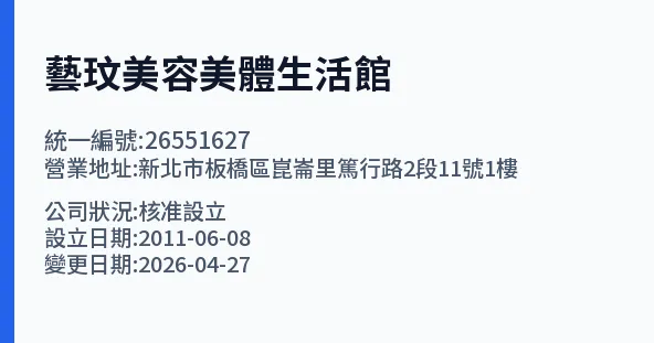藝玟美容美體生活館的照片-統編 26551627(新北市) 公司登記資料與營業項目詳細圖表
