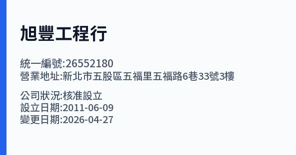 旭豐工程行的照片-統編 26552180(新北市) 公司登記資料與營業項目詳細圖表