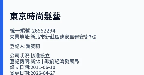 東京時尚髮藝的照片-統編 26552294(新北市) 公司登記資料與營業項目詳細圖表