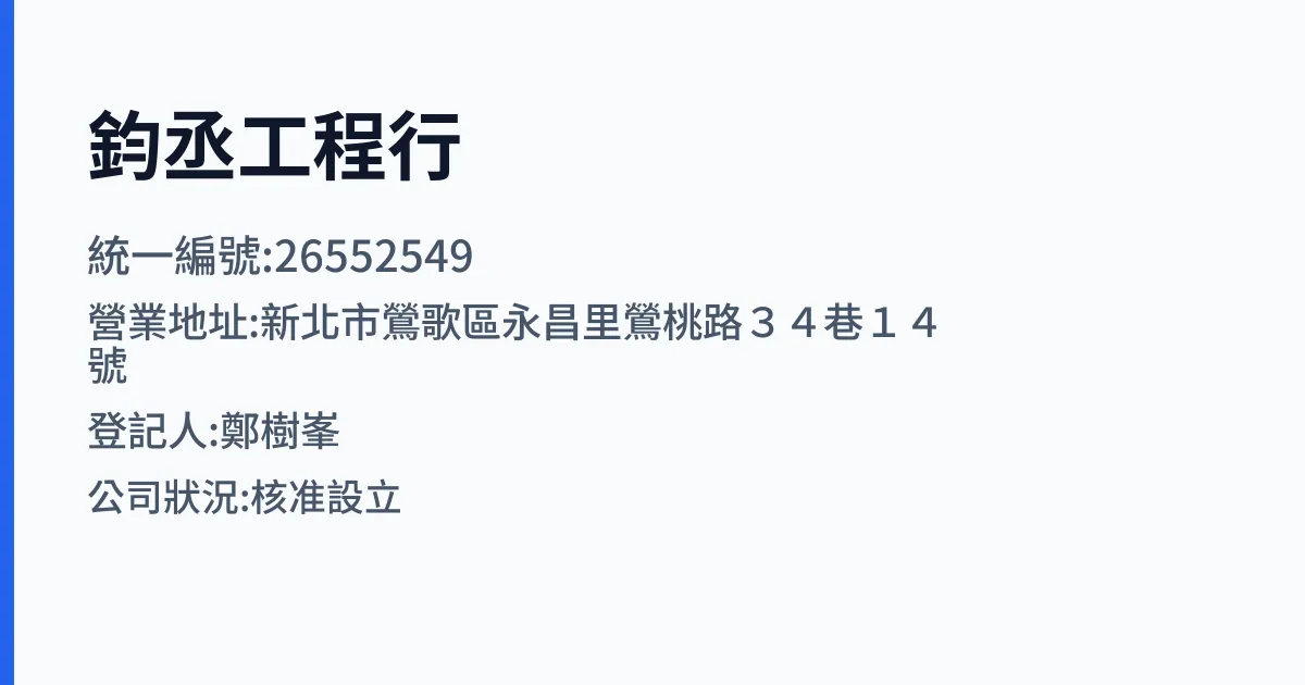 鈞丞工程行 - 統編 26552549(新北市) 公司登記資料與營業項目詳細圖表