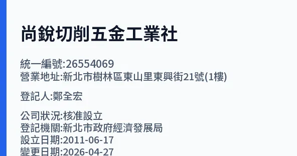 尚銳切削五金工業社的照片-統編 26554069(新北市) 公司登記資料與營業項目詳細圖表
