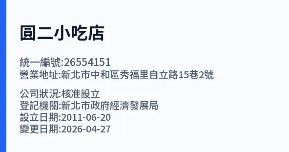 圓二小吃店的照片-統編 26554151(新北市) 公司登記資料與營業項目詳細圖表