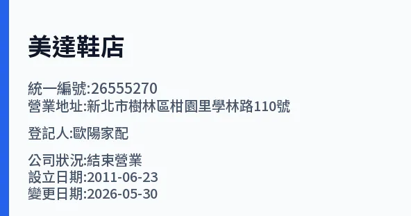 美達鞋店的照片-統編 26555270(新北市) 公司登記資料與營業項目詳細圖表