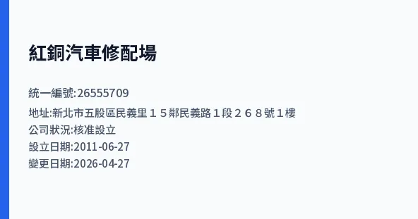 紅銅汽車修配場的照片-統編 26555709(新北市) 公司登記資料與營業項目詳細圖表