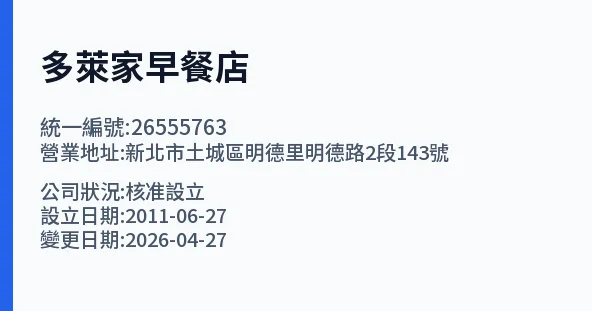 多萊家早餐店的照片-統編 26555763(新北市) 公司登記資料與營業項目詳細圖表