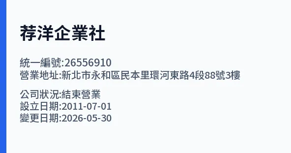 荐洋企業社的照片-統編 26556910(新北市) 公司登記資料與營業項目詳細圖表