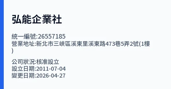 弘能企業社的照片-統編 26557185(新北市) 公司登記資料與營業項目詳細圖表
