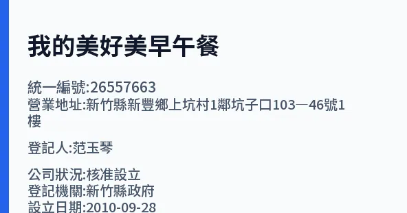 我的美好美早午餐的照片-統編 26557663(新竹縣) 公司登記資料與營業項目詳細圖表