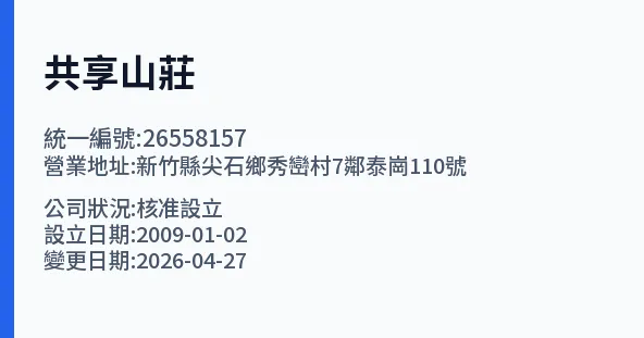 共享山莊的照片-統編 26558157(新竹縣) 公司登記資料與營業項目詳細圖表
