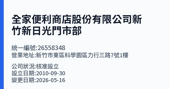 全家便利商店股份有限公司新竹新日光門市部的照片-統編 26558348(新竹市) 公司登記資料與營業項目詳細圖表