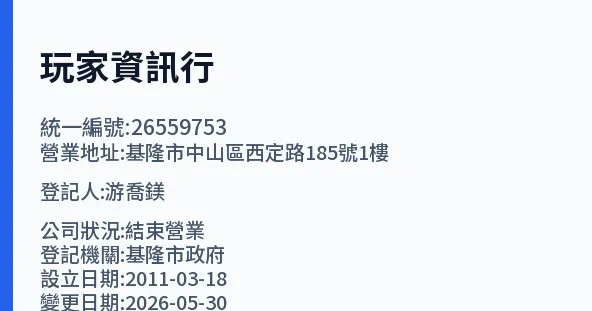 玩家資訊行的照片-統編 26559753(基隆市) 公司登記資料與營業項目詳細圖表