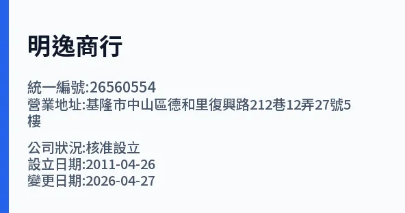 明逸商行的照片-統編 26560554(基隆市) 公司登記資料與營業項目詳細圖表