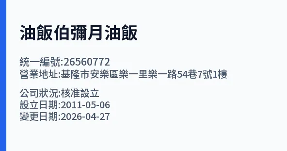 油飯伯彌月油飯的照片-統編 26560772(基隆市) 公司登記資料與營業項目詳細圖表