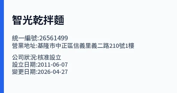 智光乾拌麵的照片-統編 26561499(基隆市) 公司登記資料與營業項目詳細圖表