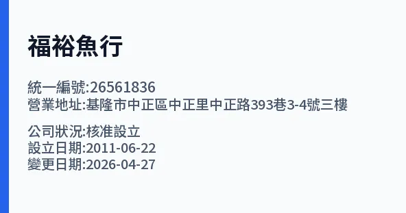 福裕魚行的照片-統編 26561836(基隆市) 公司登記資料與營業項目詳細圖表