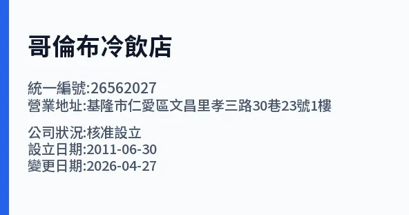 哥倫布冷飲店的照片-統編 26562027(基隆市) 公司登記資料與營業項目詳細圖表