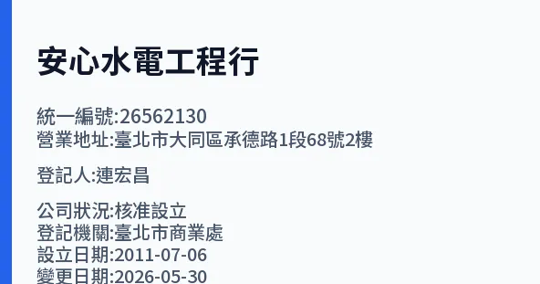 安心水電工程行的照片-統編 26562130(臺北市) 公司登記資料與營業項目詳細圖表
