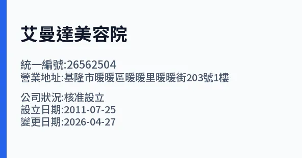 艾曼達美容院的照片-統編 26562504(基隆市) 公司登記資料與營業項目詳細圖表