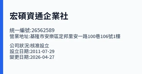 宏碩資通企業社的照片-統編 26562589(基隆市) 公司登記資料與營業項目詳細圖表
