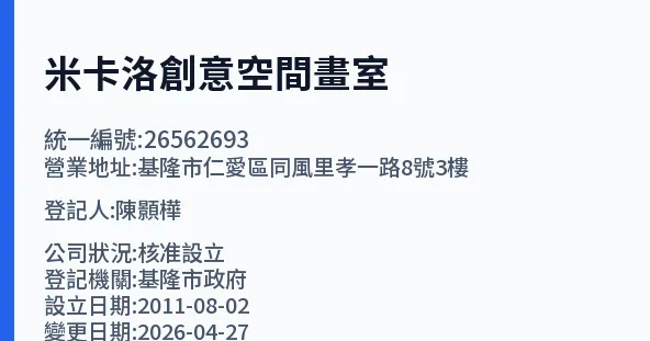 米卡洛創意空間畫室的照片-統編 26562693(基隆市) 公司登記資料與營業項目詳細圖表