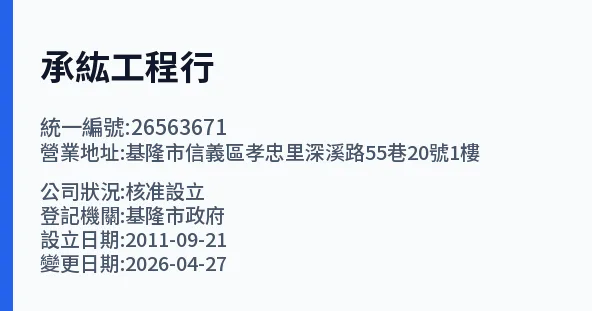 承紘工程行的照片-統編 26563671(基隆市) 公司登記資料與營業項目詳細圖表