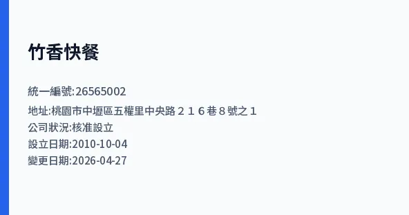 竹香快餐的照片-統編 26565002(桃園市) 公司登記資料與營業項目詳細圖表