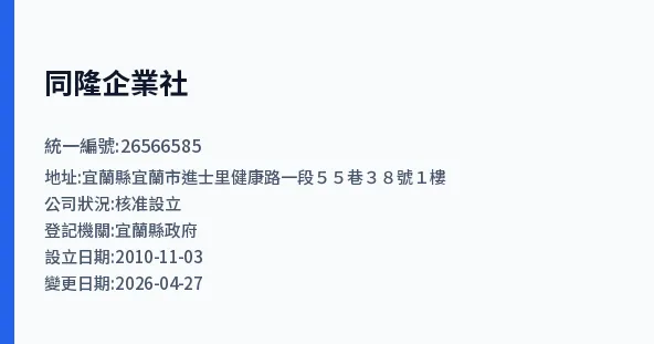 同隆企業社的照片-統編 26566585(宜蘭縣) 公司登記資料與營業項目詳細圖表