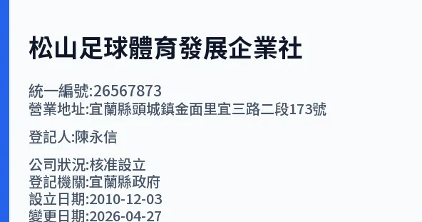 松山足球體育發展企業社的照片-統編 26567873(宜蘭縣) 公司登記資料與營業項目詳細圖表