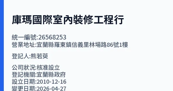 庫瑪國際室內裝修工程行的照片-統編 26568253(宜蘭縣) 公司登記資料與營業項目詳細圖表