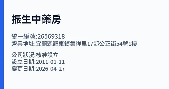 振生中藥房的照片-統編 26569318(宜蘭縣) 公司登記資料與營業項目詳細圖表
