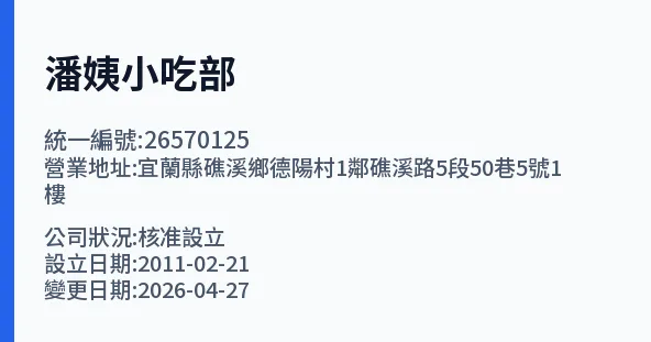 潘姨小吃部的照片-統編 26570125(宜蘭縣) 公司登記資料與營業項目詳細圖表