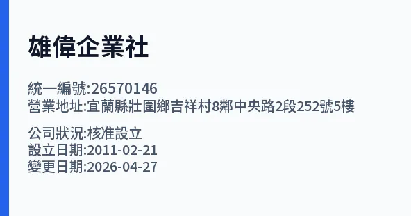 雄偉企業社的照片-統編 26570146(宜蘭縣) 公司登記資料與營業項目詳細圖表