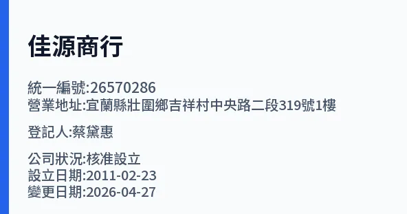 佳源商行的照片-統編 26570286(宜蘭縣) 公司登記資料與營業項目詳細圖表