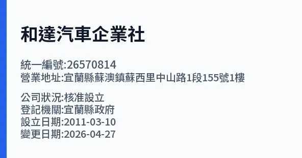 和達汽車企業社的照片-統編 26570814(宜蘭縣) 公司登記資料與營業項目詳細圖表