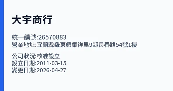大宇商行的照片-統編 26570883(宜蘭縣) 公司登記資料與營業項目詳細圖表