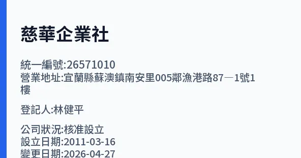 慈華企業社的照片-統編 26571010(宜蘭縣) 公司登記資料與營業項目詳細圖表