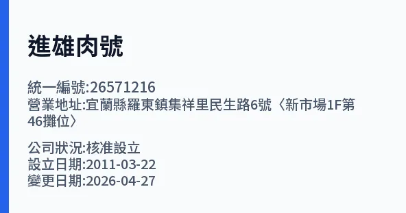 進雄肉號的照片-統編 26571216(宜蘭縣) 公司登記資料與營業項目詳細圖表