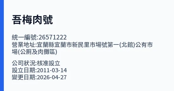吾梅肉號的照片-統編 26571222(宜蘭縣) 公司登記資料與營業項目詳細圖表