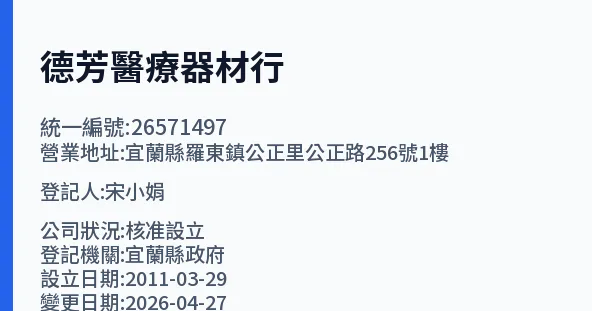 德芳醫療器材行的照片-統編 26571497(宜蘭縣) 公司登記資料與營業項目詳細圖表