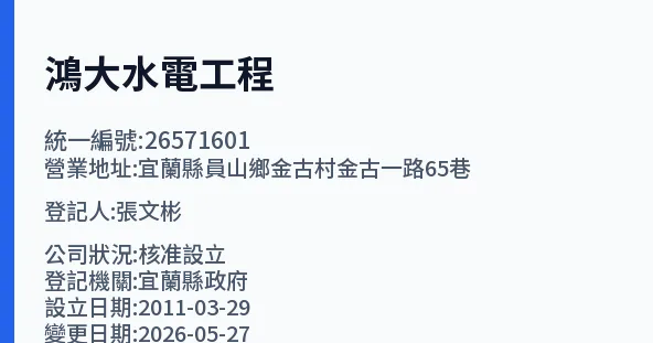 鴻大水電工程的照片-統編 26571601(宜蘭縣) 公司登記資料與營業項目詳細圖表