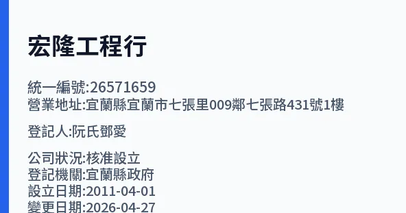 宏隆工程行的照片-統編 26571659(宜蘭縣) 公司登記資料與營業項目詳細圖表