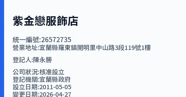 紫金戀服飾店的照片-統編 26572735(宜蘭縣) 公司登記資料與營業項目詳細圖表