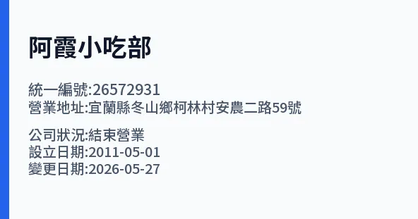 阿霞小吃部的照片-統編 26572931(宜蘭縣) 公司登記資料與營業項目詳細圖表
