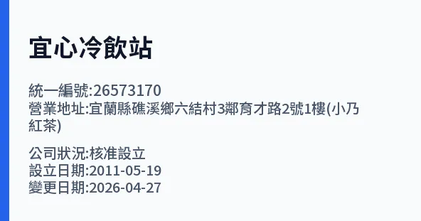 宜心冷飲站的照片-統編 26573170(宜蘭縣) 公司登記資料與營業項目詳細圖表