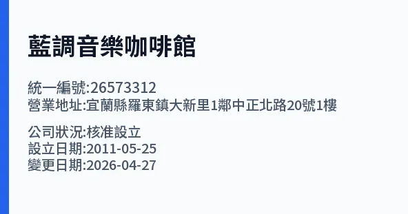 藍調音樂咖啡館的照片-統編 26573312(宜蘭縣) 公司登記資料與營業項目詳細圖表
