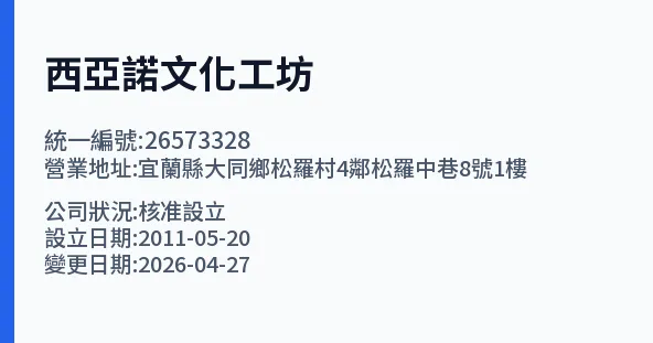 西亞諾文化工坊的照片-統編 26573328(宜蘭縣) 公司登記資料與營業項目詳細圖表