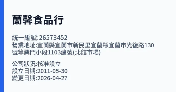 蘭馨食品行的照片-統編 26573452(宜蘭縣) 公司登記資料與營業項目詳細圖表