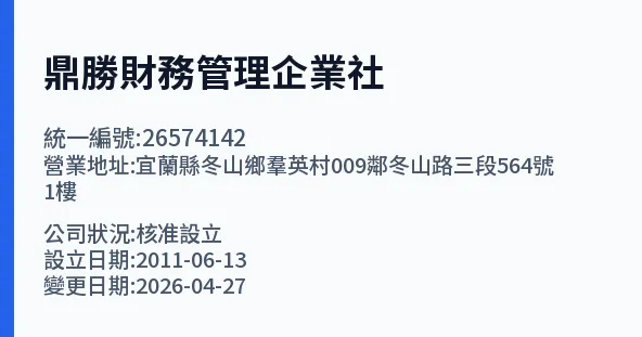 鼎勝財務管理企業社的照片-統編 26574142(宜蘭縣) 公司登記資料與營業項目詳細圖表