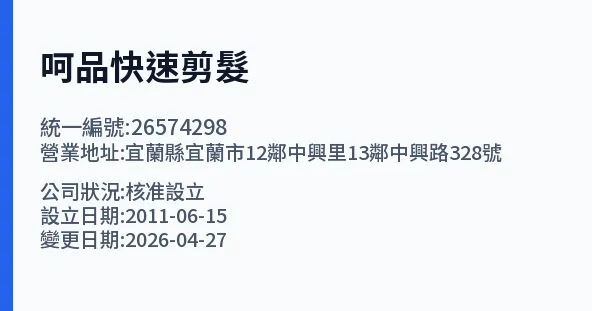 呵品快速剪髮的照片-統編 26574298(宜蘭縣) 公司登記資料與營業項目詳細圖表