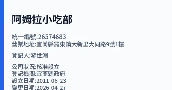 阿姆拉小吃部的照片-統編 26574683(宜蘭縣) 公司登記資料與營業項目詳細圖表